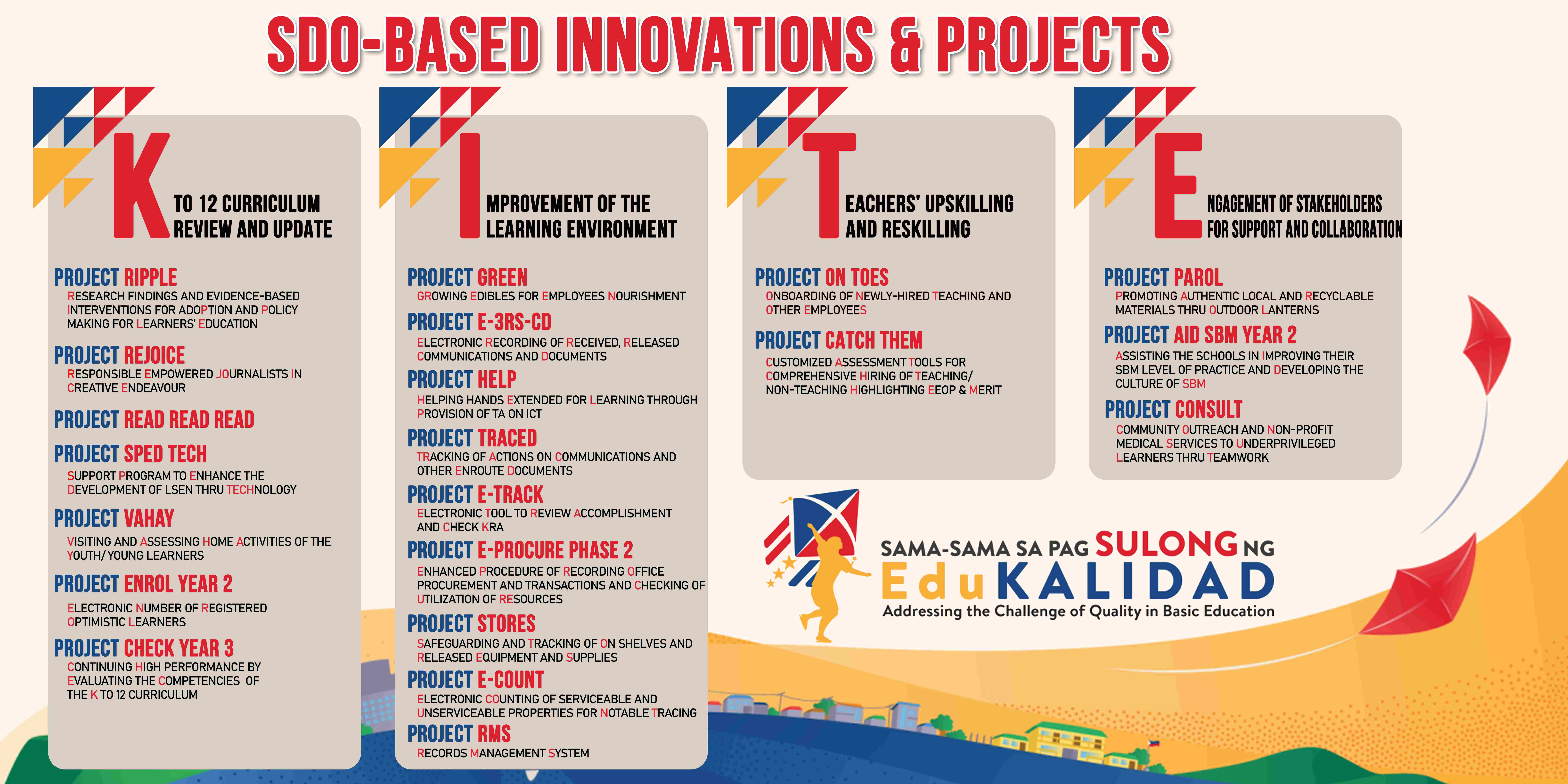 Department of Education | Official Website of SDO Batanes